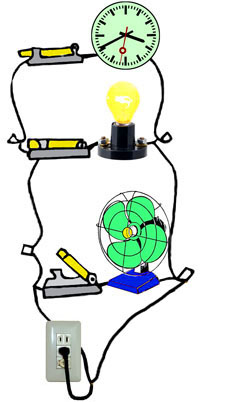 Parallel Circuit Advantages