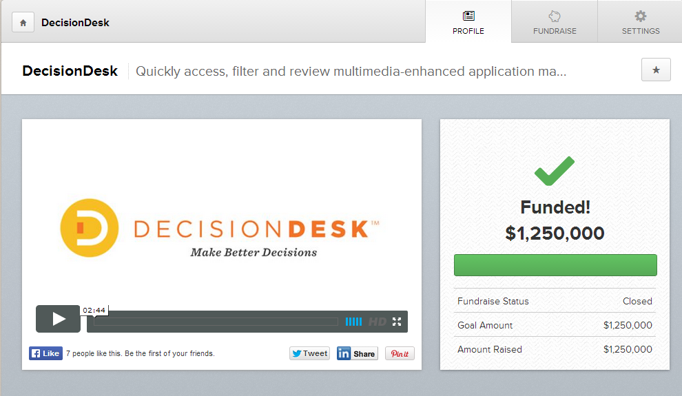 Decision Desk Crowdfunding Success - Fundable
