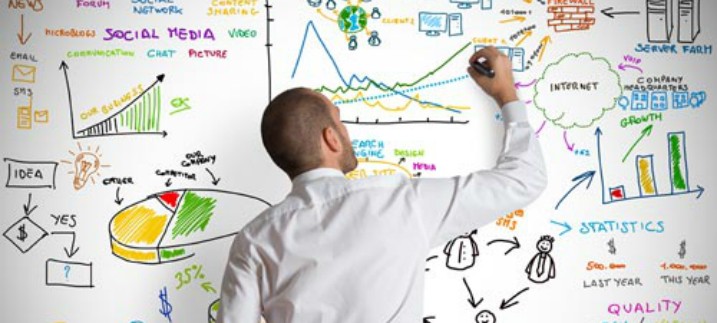 Solve Important Problems - Fundable