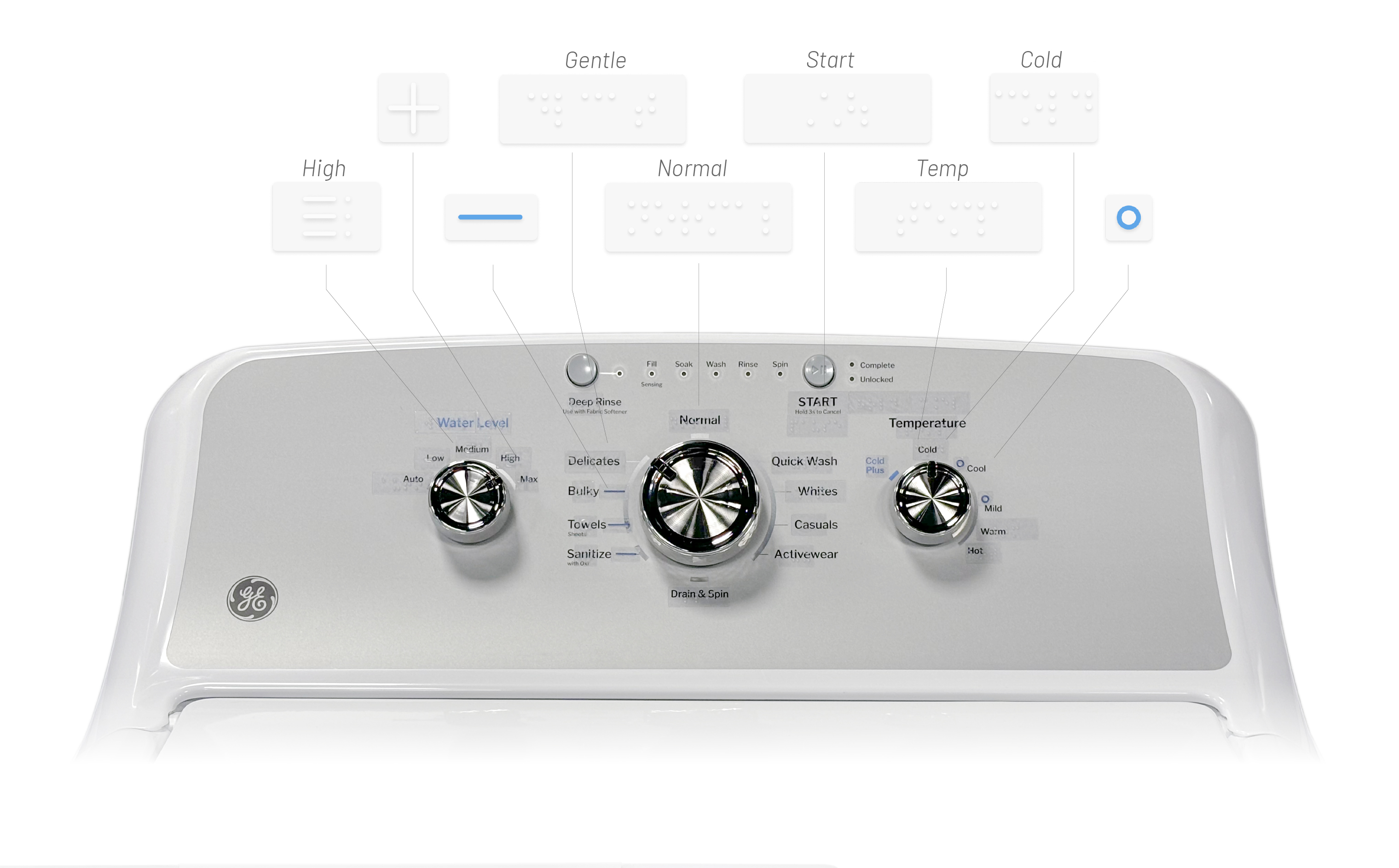 GE Appliances Launches New Accessible Tactile Sticker Kit for ...