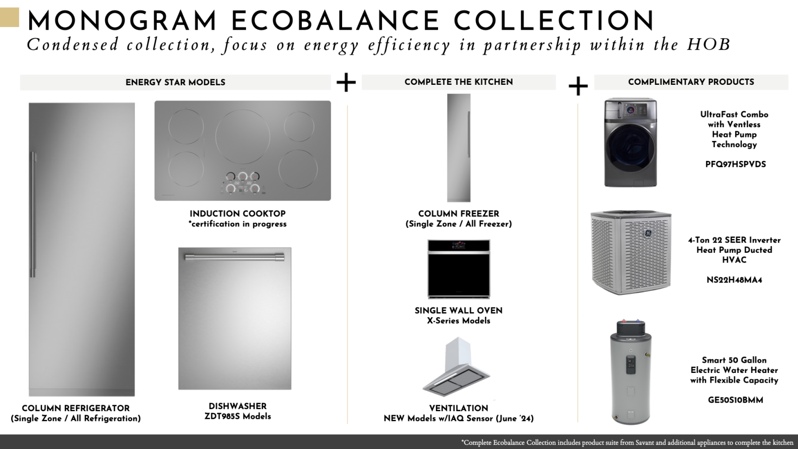 Monogram™ Showcases Meticulous Design and Elevated Luxury at KBIS with ...