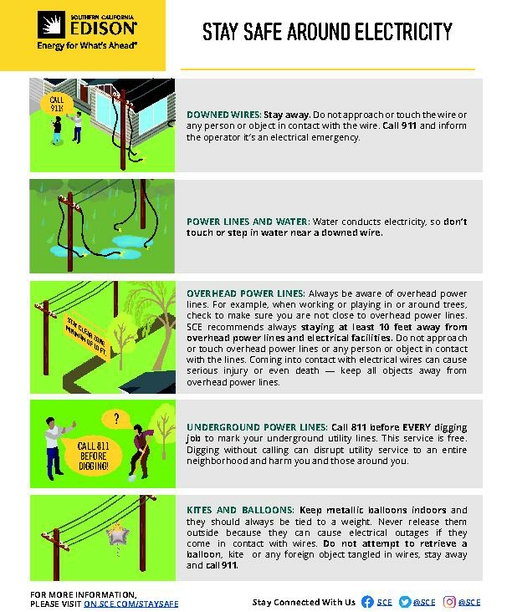 Fact Sheets | Edison International | Newsroom