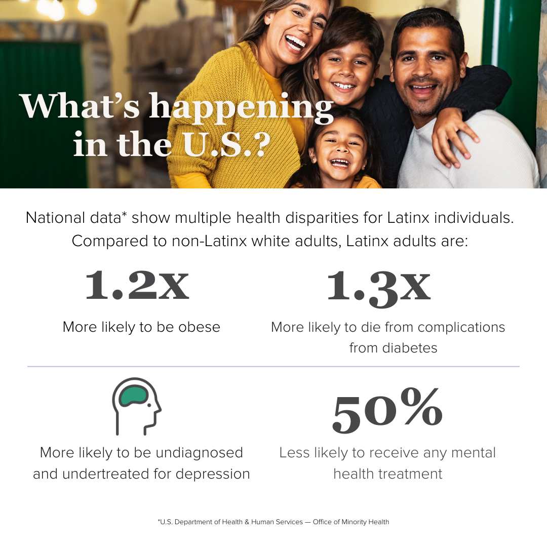 Regence partners with health care provider to improve care for Latinx ...