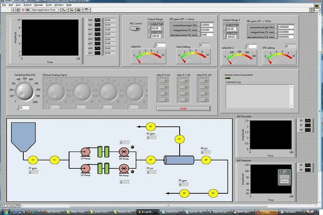Photo | M3 screen | UCLA