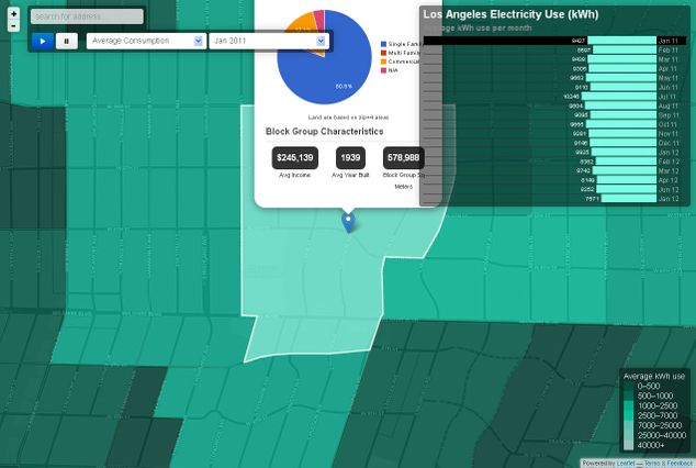 UCLA center creates first interactive electricity-use map of Los ...