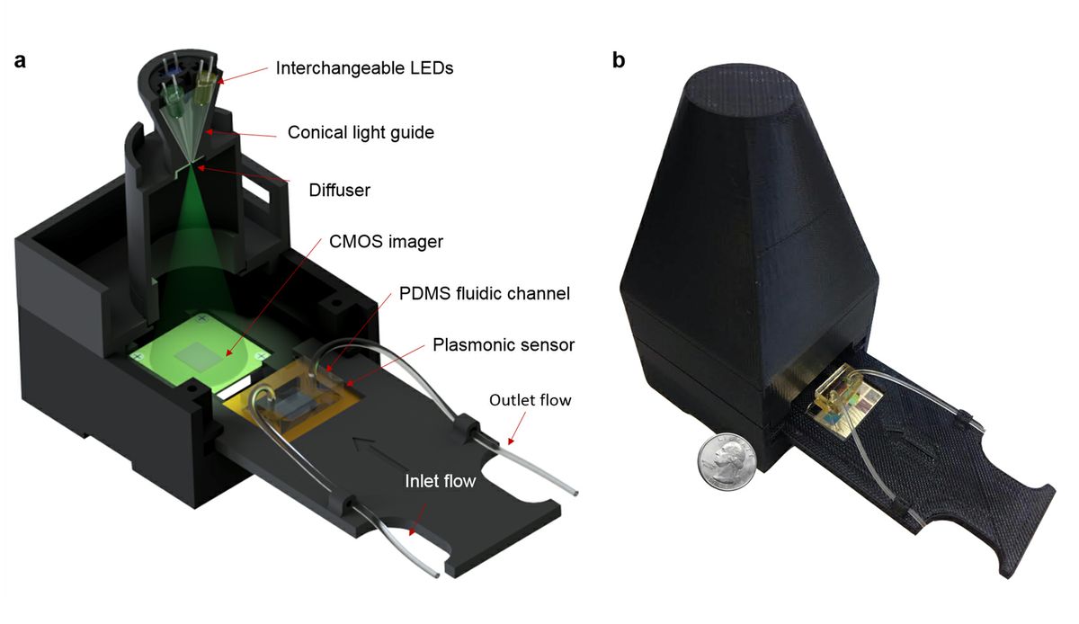 Machine learning helps researchers design less costly optical sensors ...