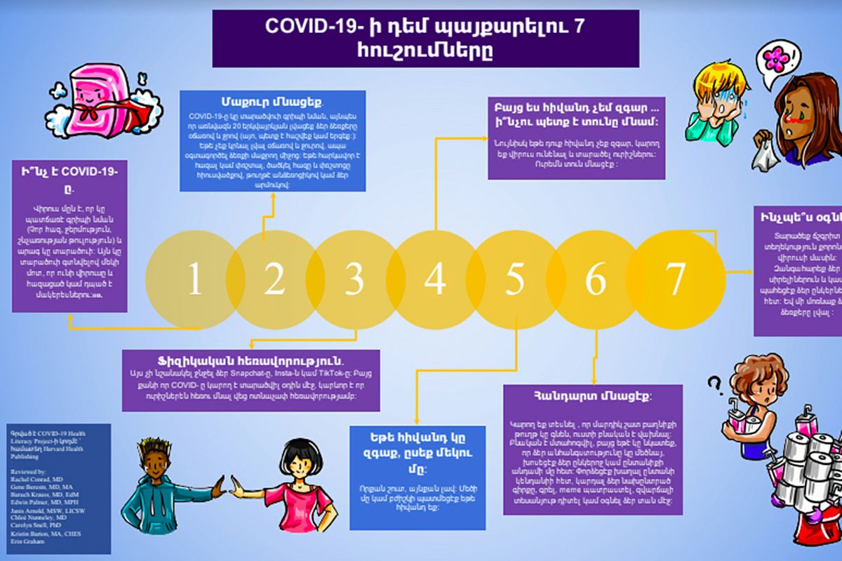 UCLA creates multilingual website for coronavirus information | UCLA