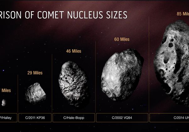 4 billion-year-old relic from early solar system heading our way | UCLA