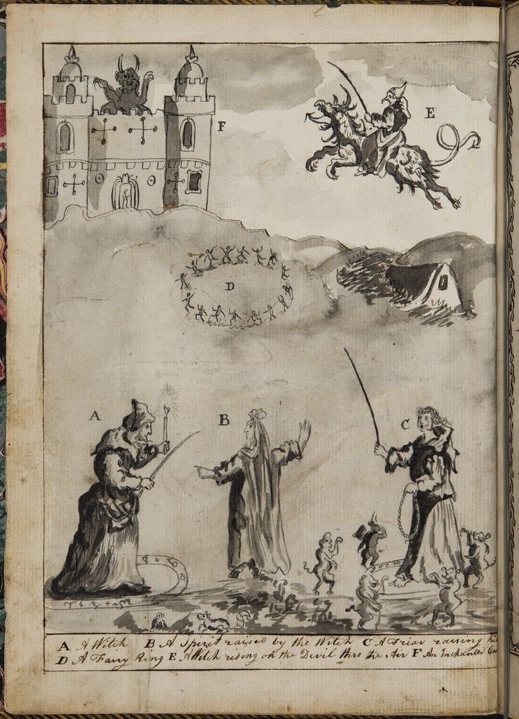 What is magic? | UCLA