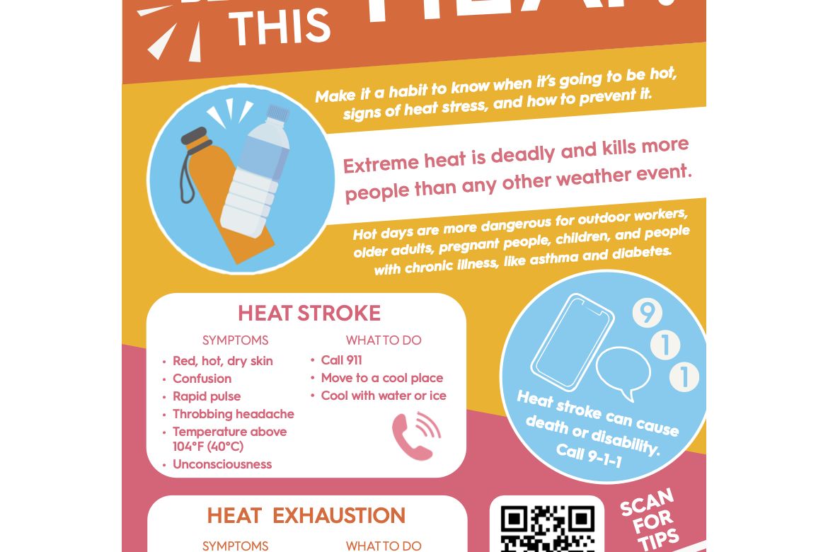 Photo | LARC flyer English heat stroke | UCLA