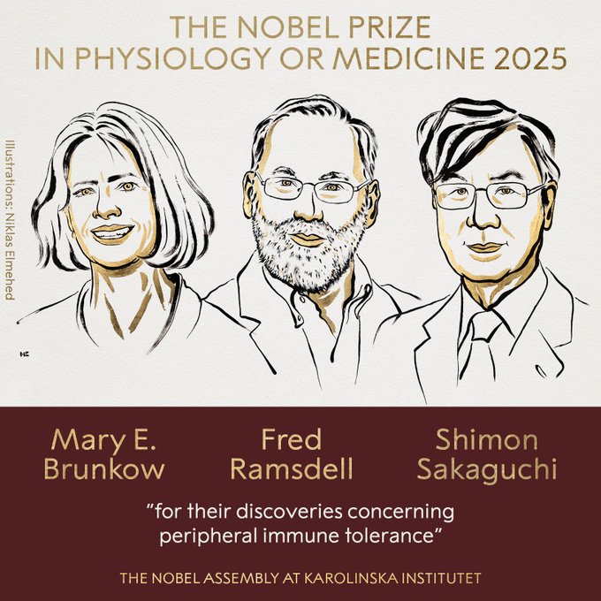 Nobel Prize Winners 2025 Peace