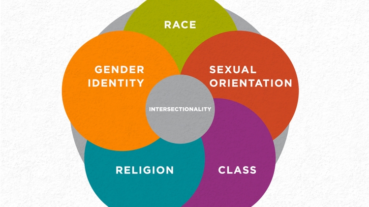 Intersectionality |UNM Newsroom