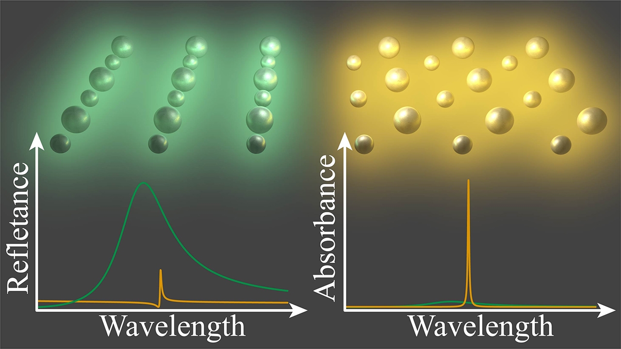 New advancement in nanophotonics has the potential to improve light ...