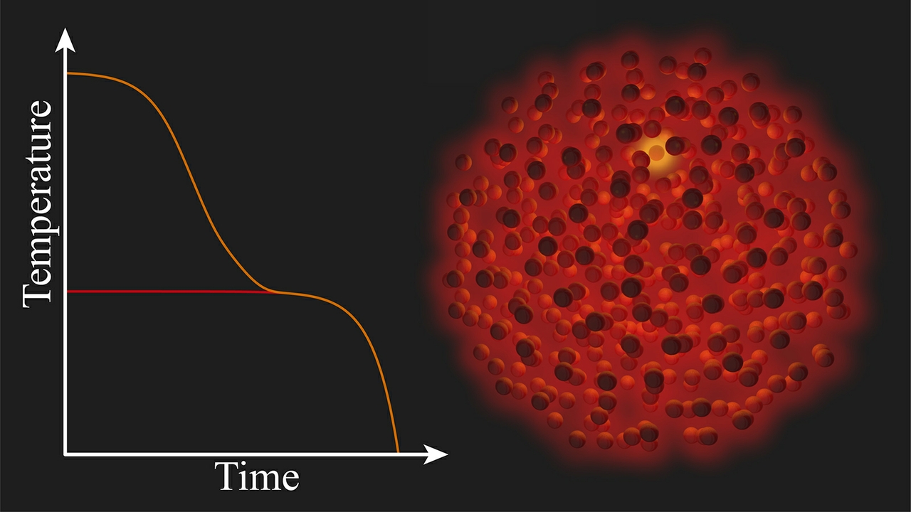 New advancement in Nanophotonics explains how collections of hot ...