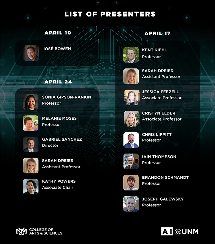 Photo | AI-April_List of Presenters | UNM UCAM Newsroom