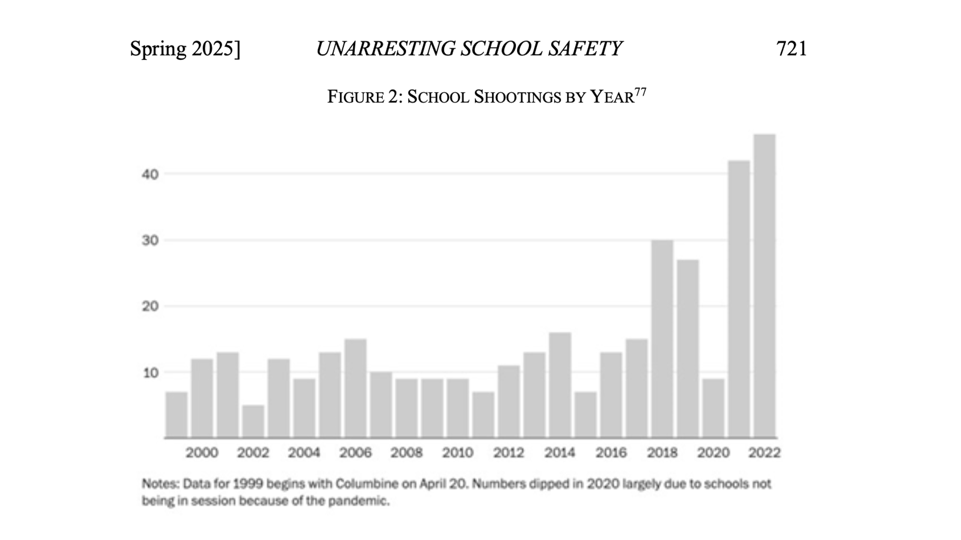 Research highlights vital role psychologists can play in school safety ...