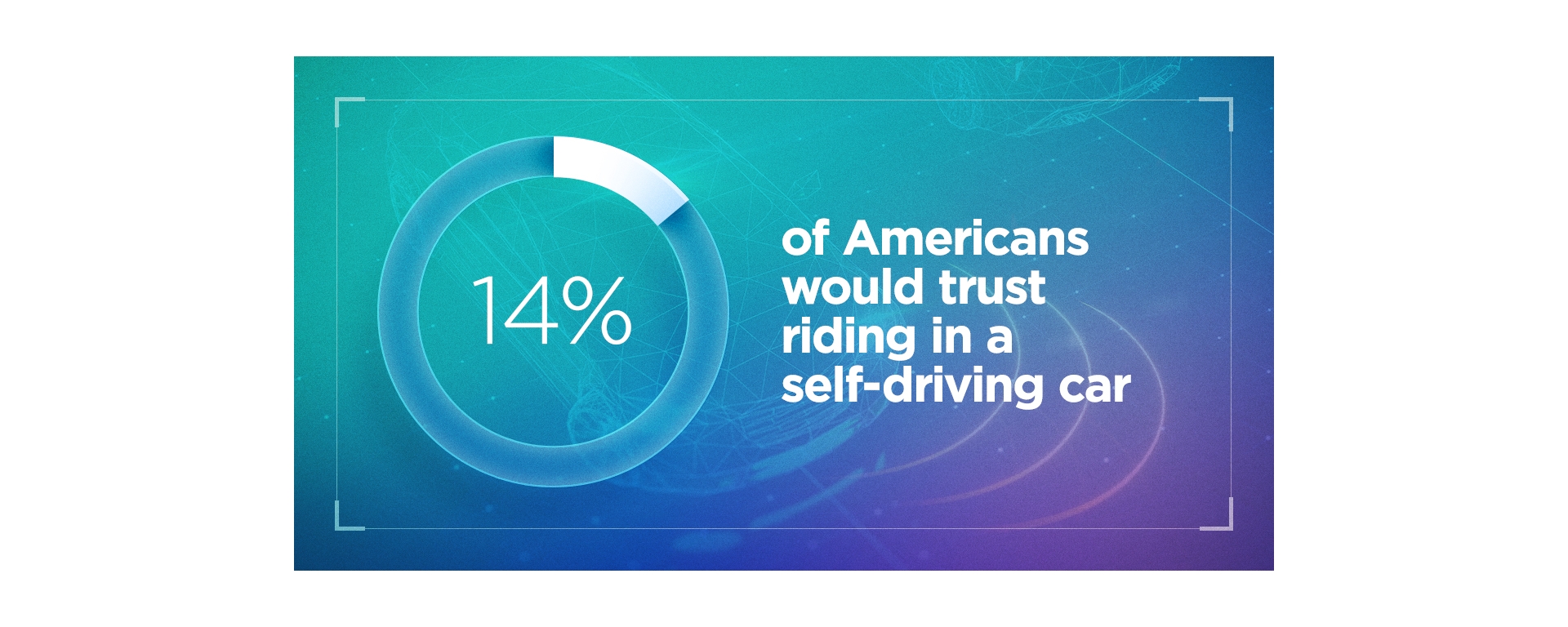 AAA Texas: Today’s Vehicle Technology Must Improve Before Public Trusts ...