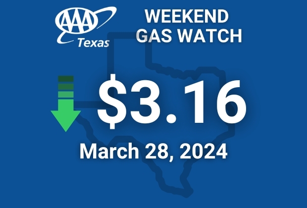 AAA Texas: Gas Price Increases Take a Pause, Fluctuations Remain ...