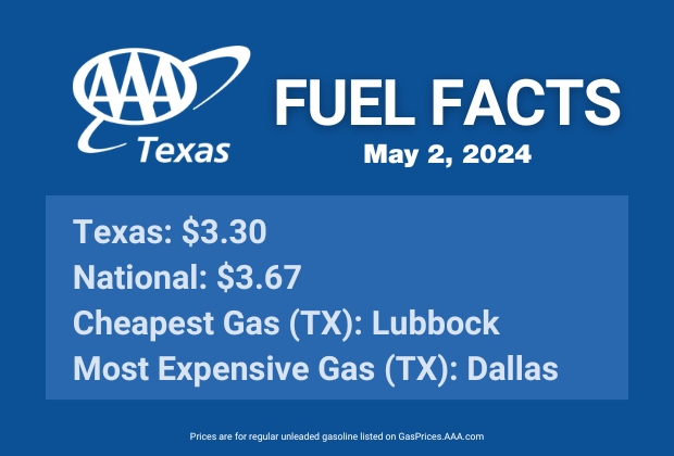 AAA Texas: Demand for Fuel Increases, State Average Up Five Cents | AAA ...