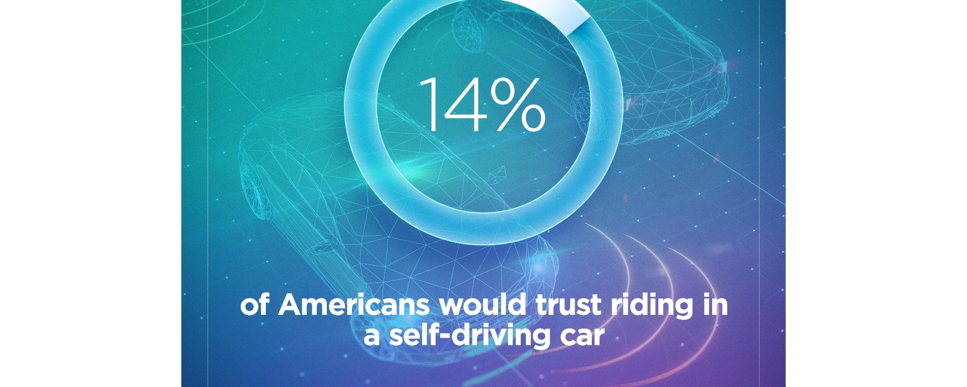 AAA: Today’s Vehicle Technology Must Improve Before Public Trusts Self ...