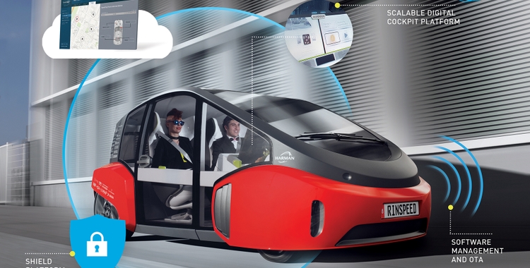 Keep Connected and Autonomous Cars Protected Against Cyber-Attacks | HARMAN