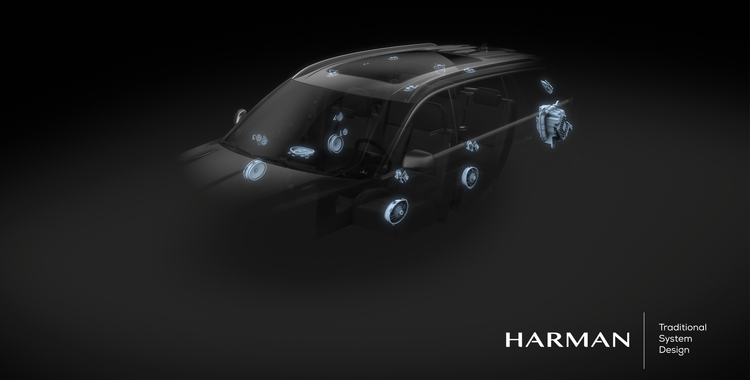 HARMAN Delivers Premium Experiences for Electric Vehicles with Suite of ...