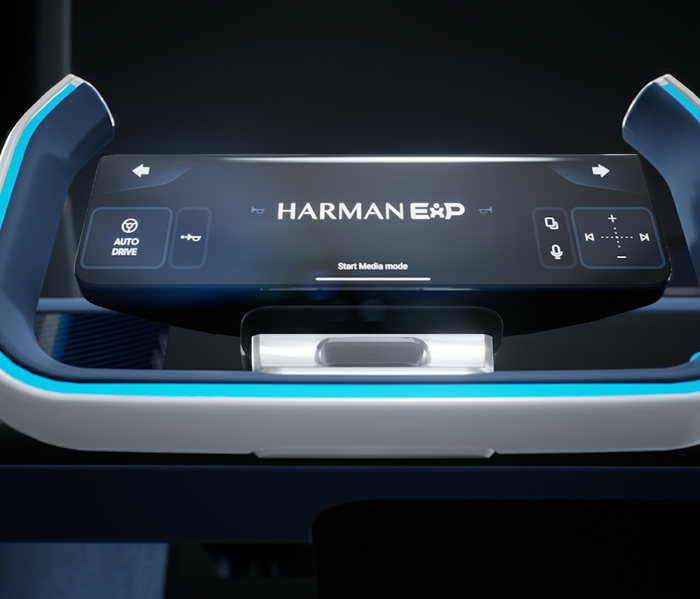 HARMAN Reimagines the In-Vehicle Experience Through Expanded HARMAN ExP ...