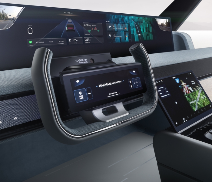 Introducing HARMAN Ready Care: Detects Driver Behaviors and Assists via ...