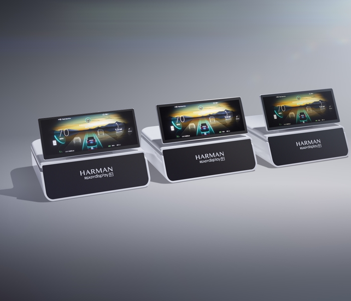 HARMAN Expands Road-Ready Product Portfolio at CES 2024, Prioritizing ...