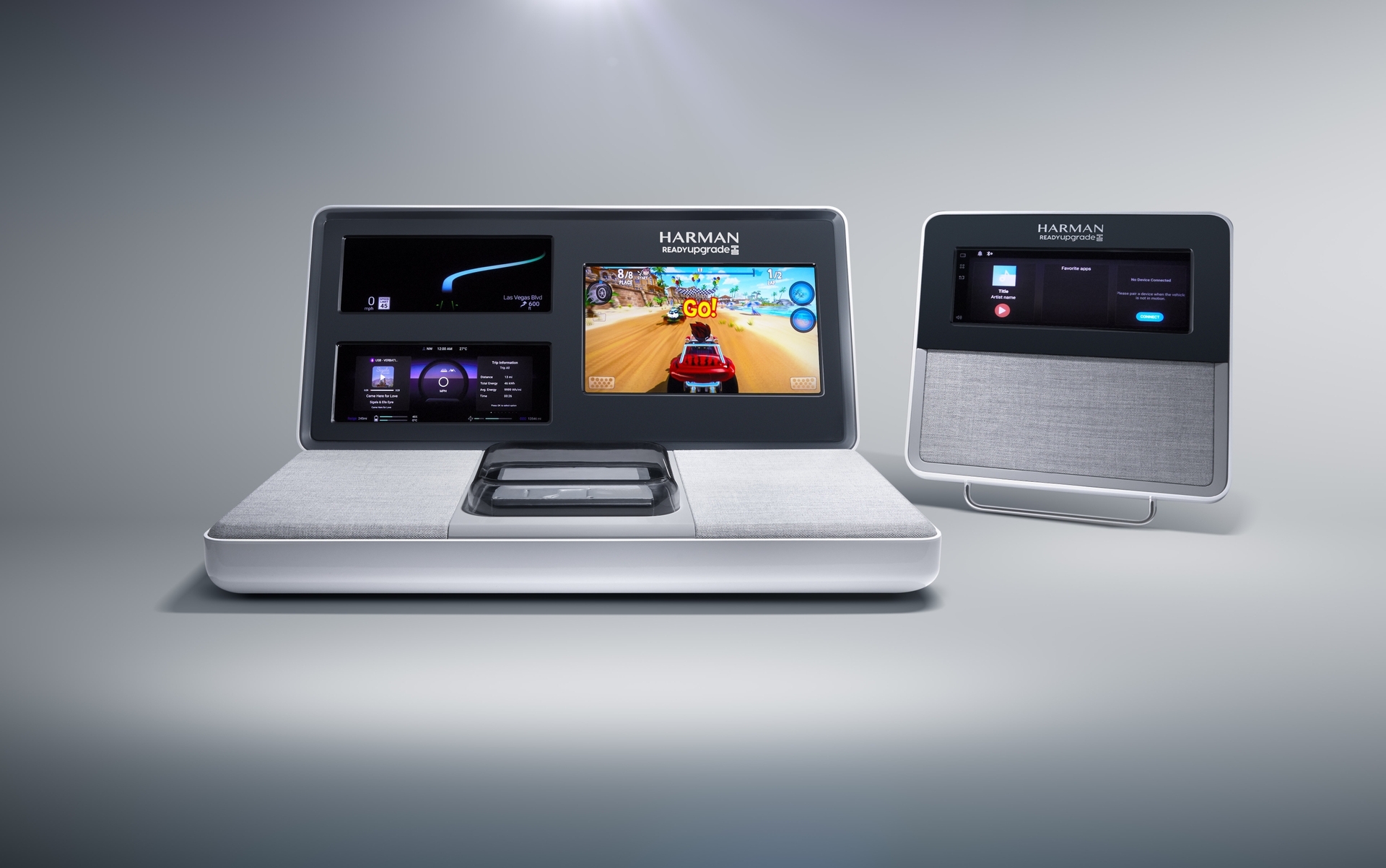 HARMAN Expands Road-Ready Product Portfolio at CES 2024, Prioritizing ...