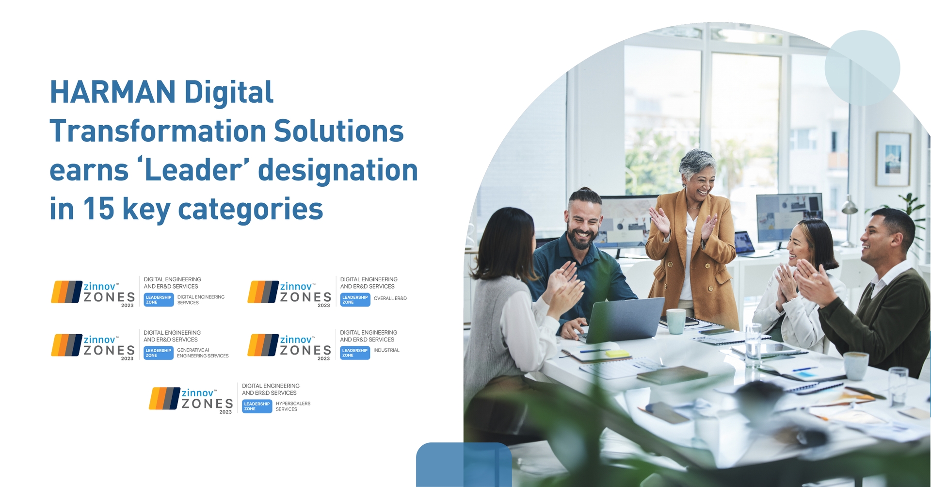 HARMAN Named a “Leader” in 2023 Zinnov Zones Ratings of Global ER&D Service Providers | HARMAN