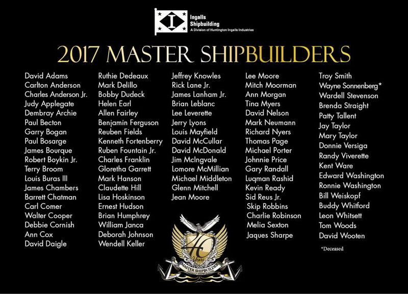 Photo | Ingalls Shipbuilding 2017 Master Shipbuilders | HII News