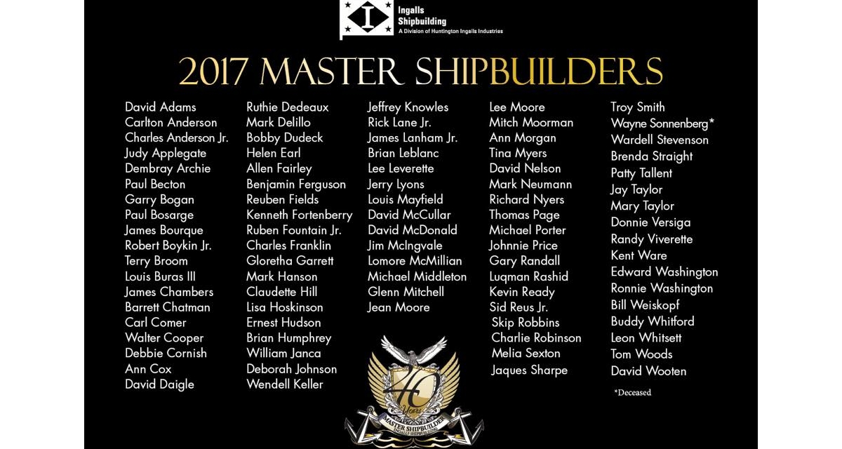 Photo | Ingalls Shipbuilding 2017 Master Shipbuilders | HII News