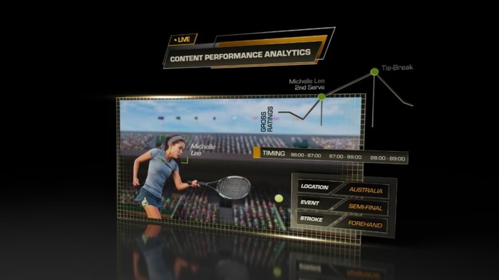 Latest News | NVIDIA Newsroom