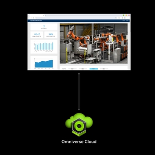 NVIDIA Announces Omniverse Cloud APIs to Power Wave of Industrial Digital Twin Software Tools ...
