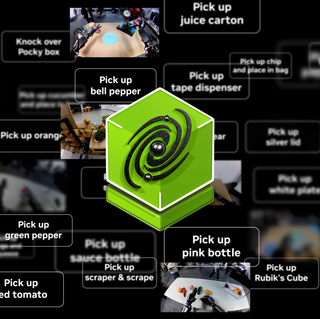 NVIDIA Powers Humanoid Robot Industry With Cloud-to-Robot Computing Platforms for Physical AI ...