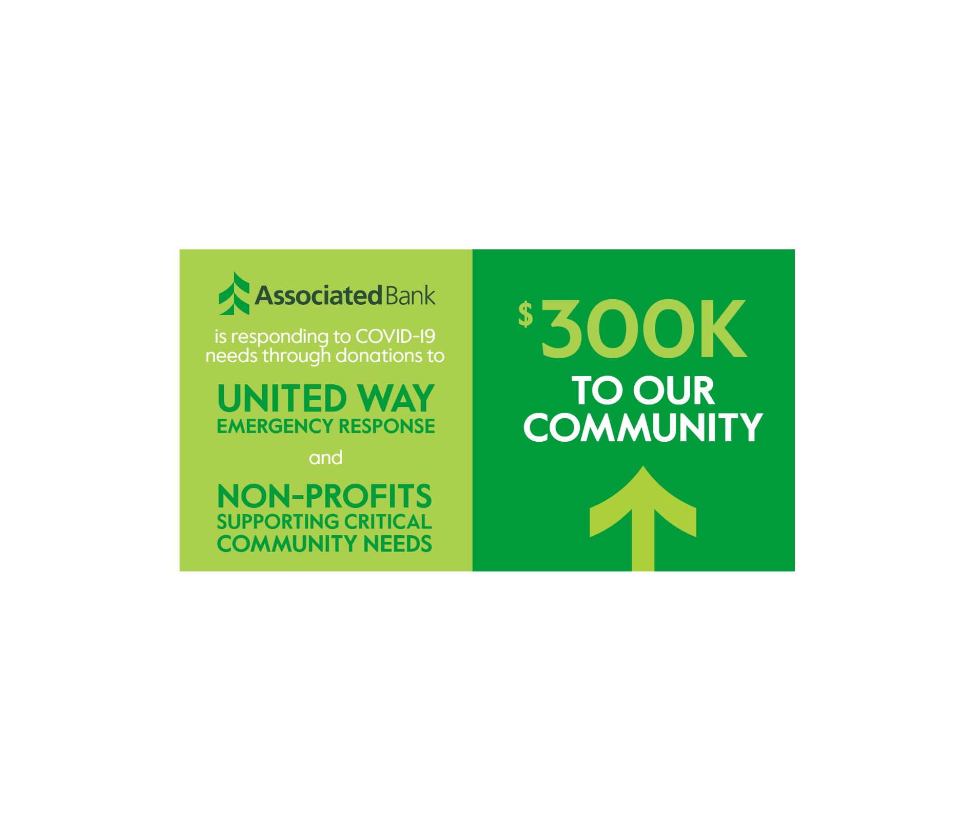 Associated Bank commits $300,000 to support local COVID-19 relief ...