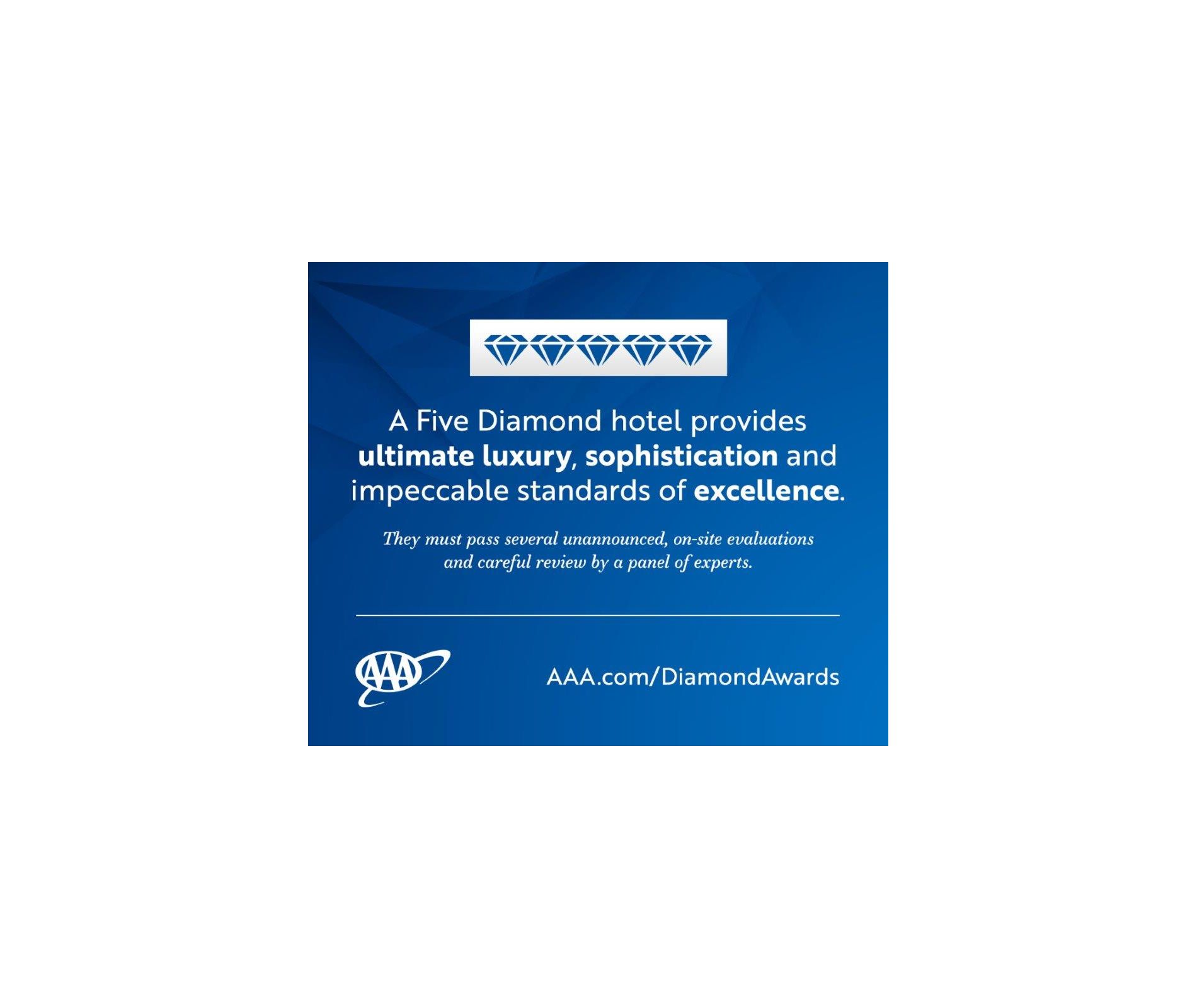 Falling Rock at Nemacolin Shines with a AAA Five Diamond Rating | AAA ...