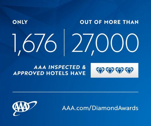 AAA Announces Louisville’s Four Diamond Award Recipients | AAA East Central