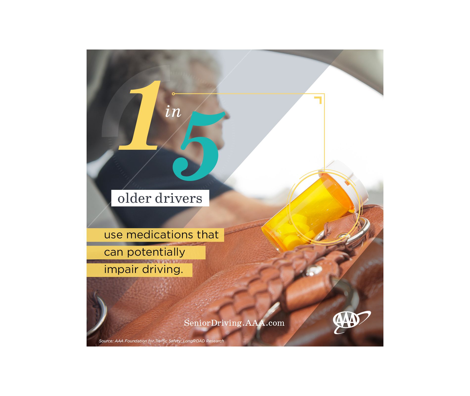 Taking Multiple Medications Can Increase Crash Risk for Older Drivers ...