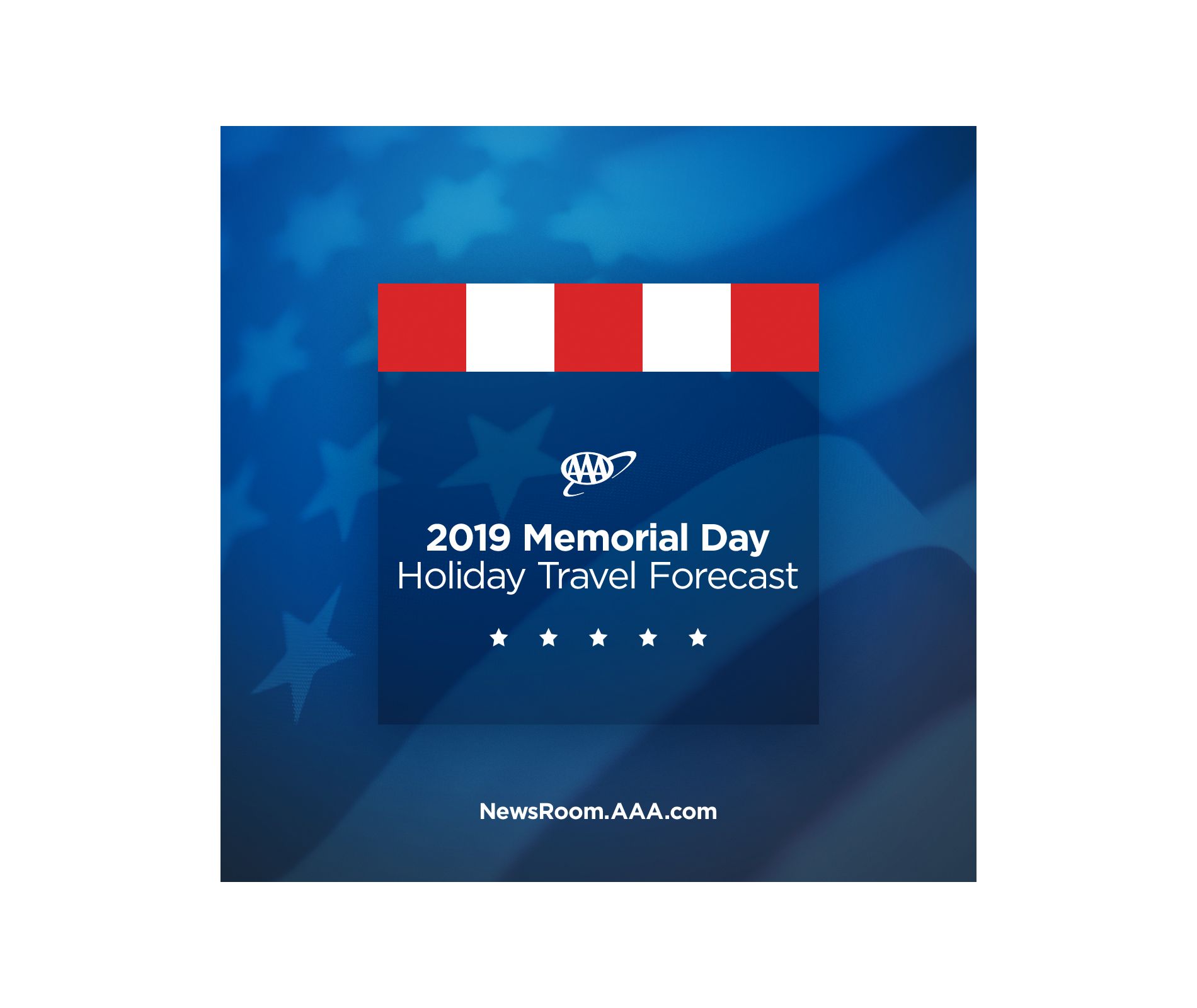 Hello, Summer! Nearly 43 Million Americans Will Kick off the Season ...