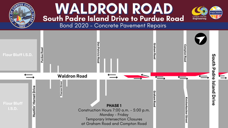 Gallery | City of Corpus Christi