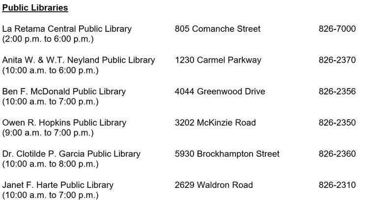 Gallery | City of Corpus Christi