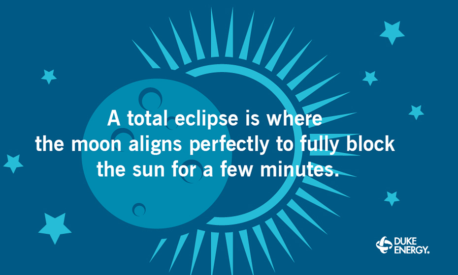 6 things to know about the total solar eclipse | Duke Energy | illumination
