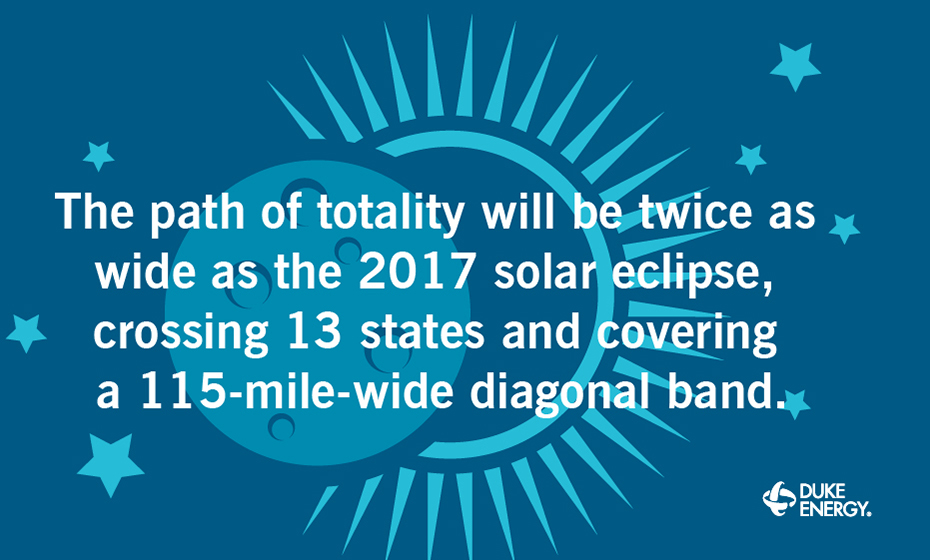 6 things to know about the total solar eclipse | Duke Energy | illumination