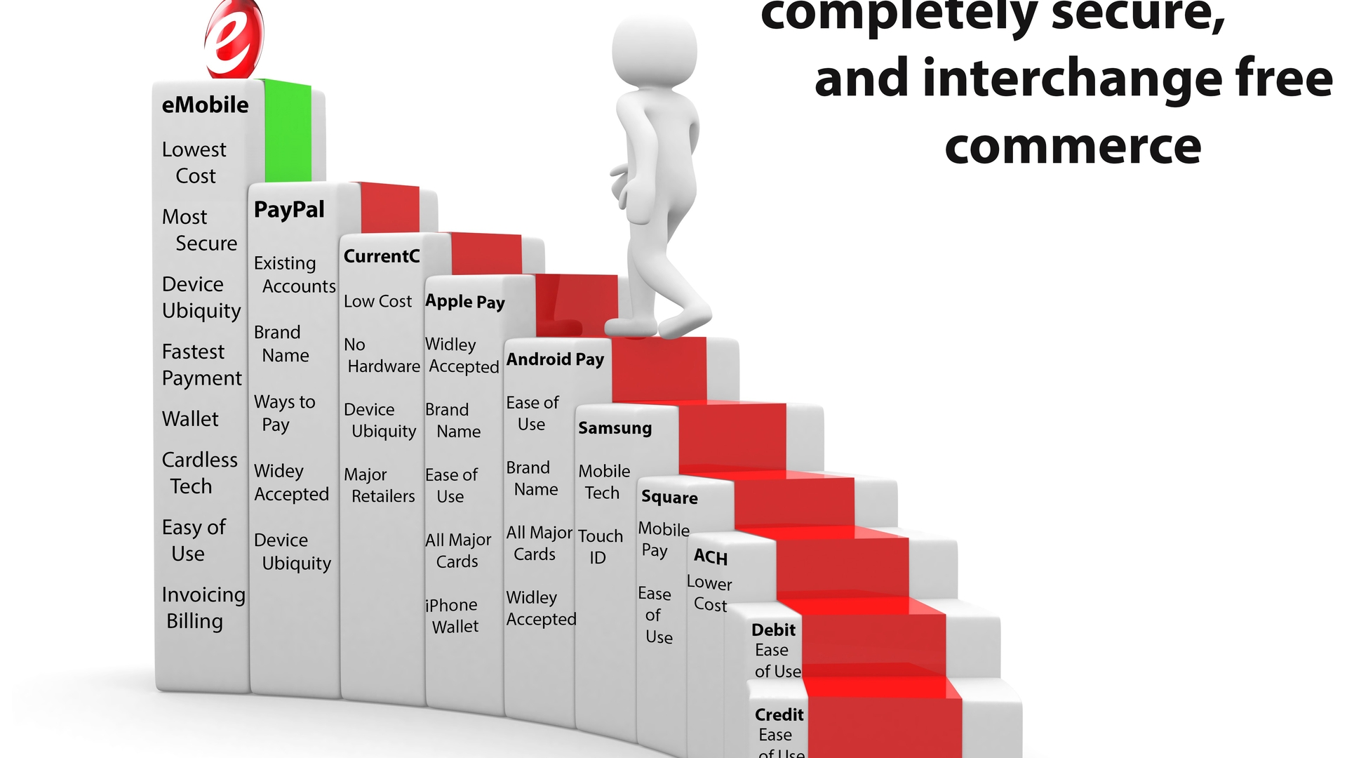 NewMediaWire | MyECheck (MYEC) Upgraded to OTCQB, America's Venture ...