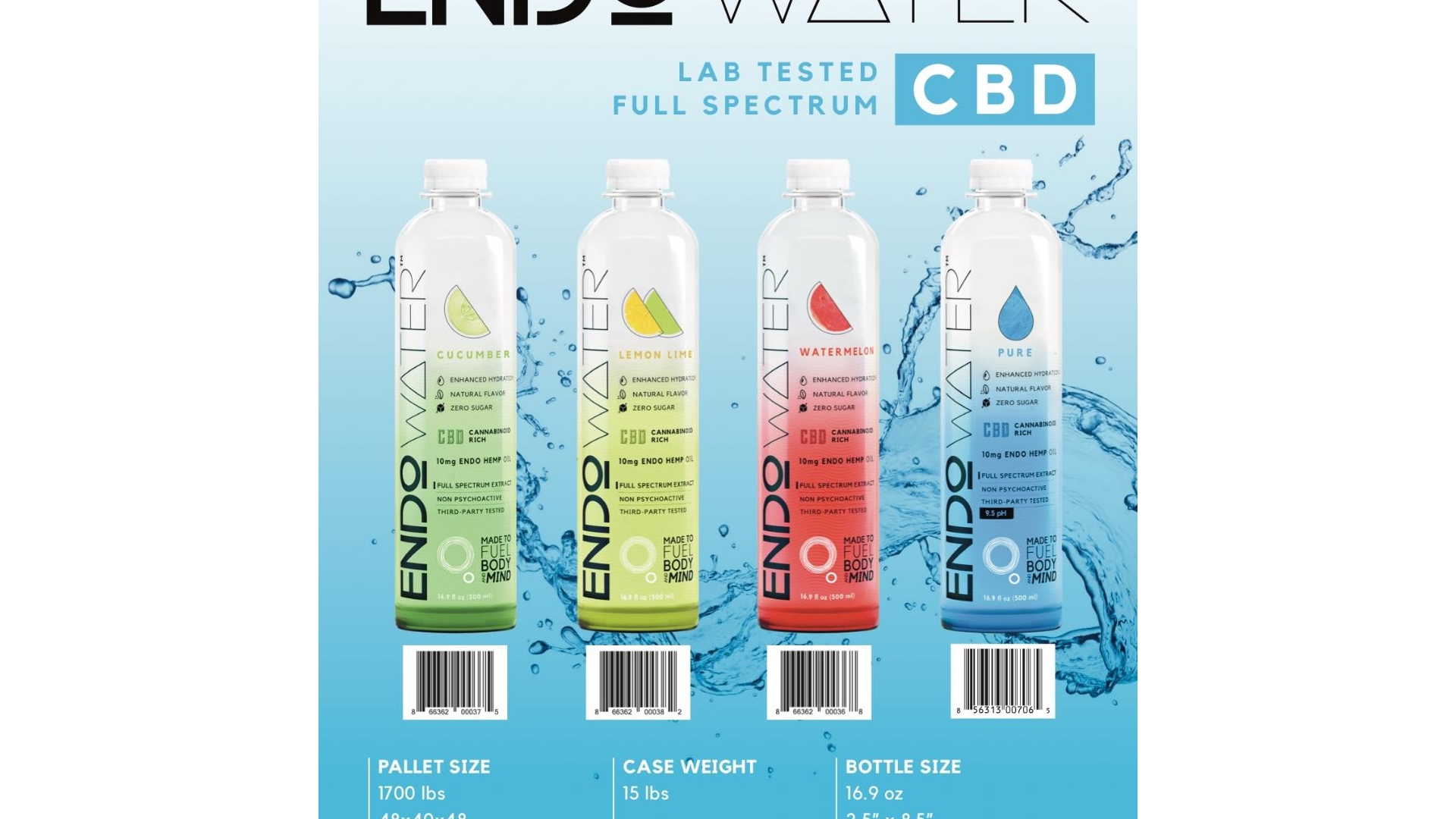 NewMediaWire | Right On Brands (RTON) Shareholder Update Report