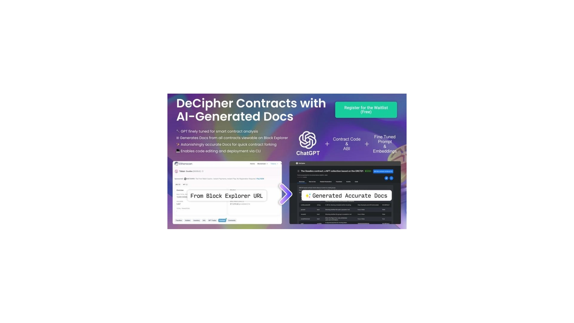 Newmediawire Decipher A Novel Chatgpt Based Service For Web3 Developers Enabling Precise 