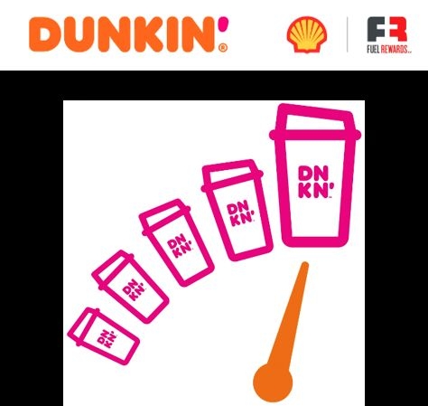 SHELL AND DUNKIN’ ANNOUNCE PARTNERSHIP AND LOYALTY PROMOTION THROUGH ...
