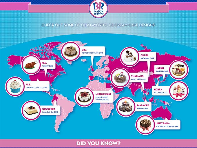 Multimedia | Baskin-Robbins